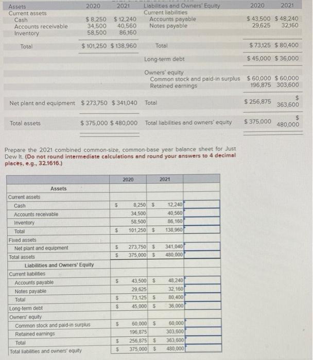 Solved Prepare the 2021 combined common-size, base-year | Chegg.com
