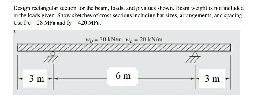 Solved Design rectangular section for the beam, loads, and p | Chegg.com