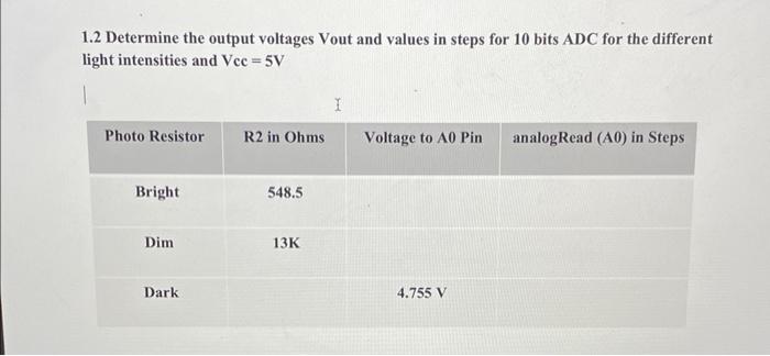 Solved 1.2 Determine the output voltages Vout and values in | Chegg.com