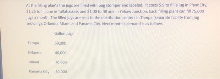 Solved You should have solved the problem posted in Folio | Chegg.com