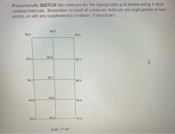 Solved Proportionally SKETCH the contours for the topography | Chegg.com