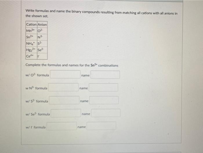 Solved Write formulas and name the binary compounds | Chegg.com