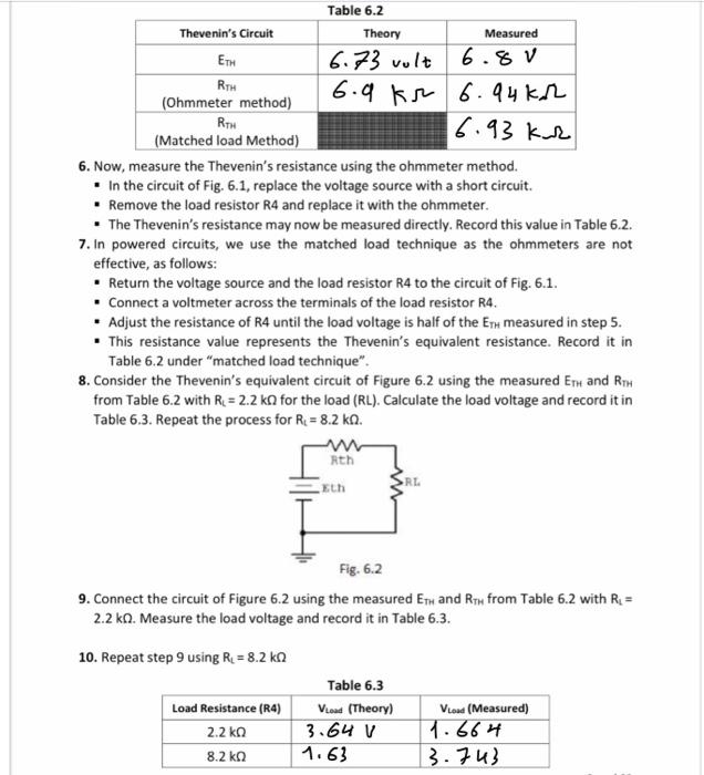 Solved Experiment 6: Thevenin's Theorem Objective The | Chegg.com