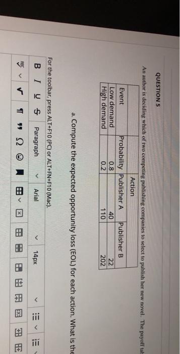 Solved computer expect opportunity loss(EOL) for each | Chegg.com