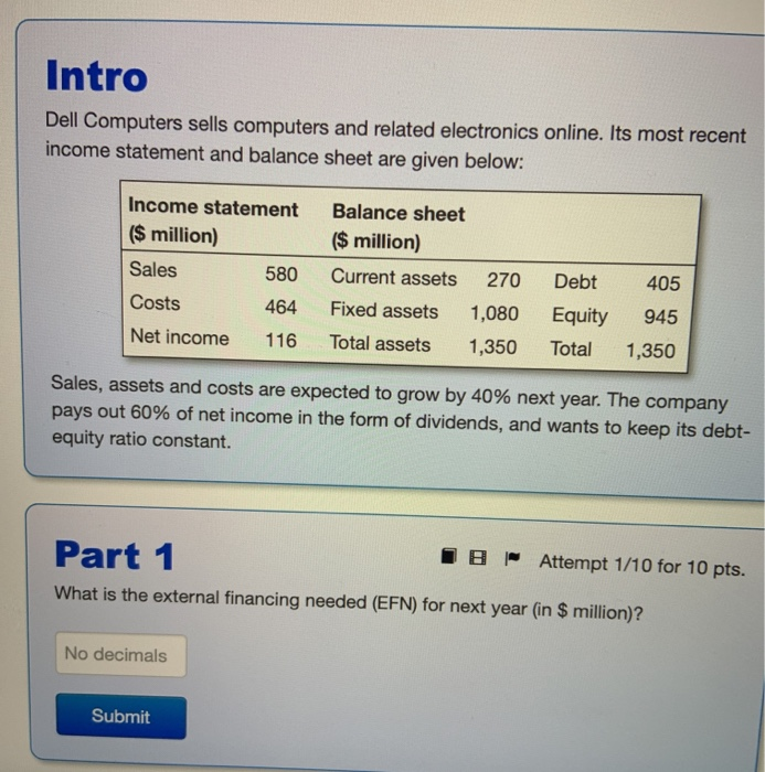 Solved Intro Dell Computers sells computers and related | Chegg.com