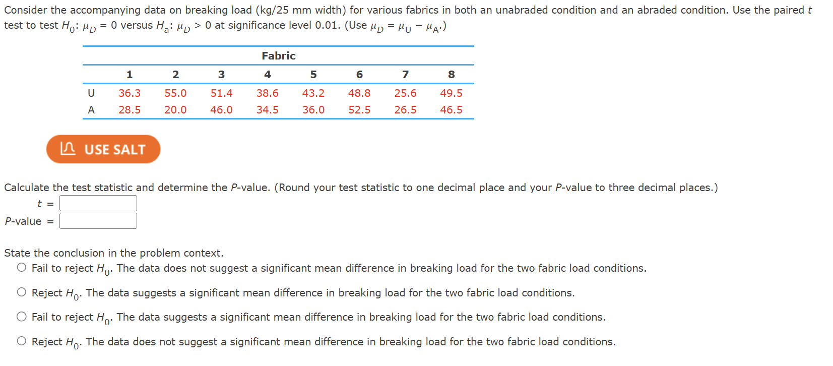 Solved Consider the accompanying data on breaking load | Chegg.com