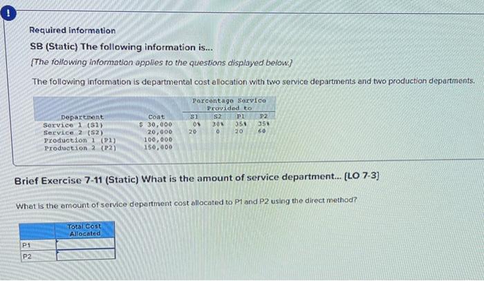 Solved Required information SB (Static) The following | Chegg.com