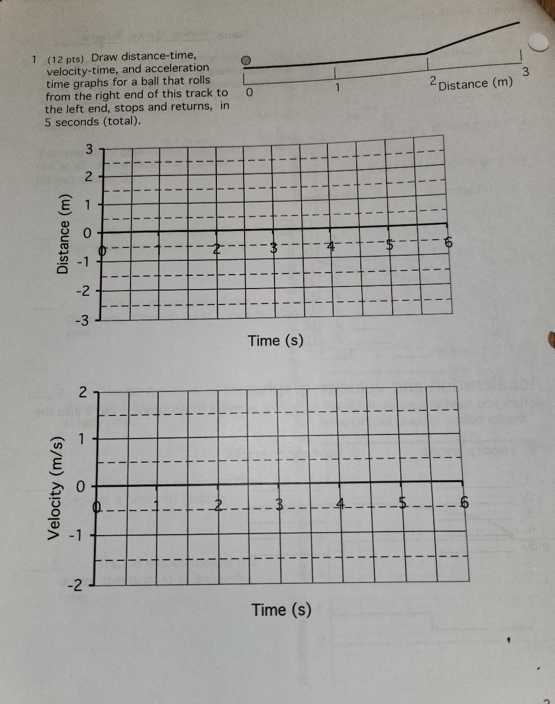 Solved Draw distance-time, velocity-time and acceleration | Chegg.com