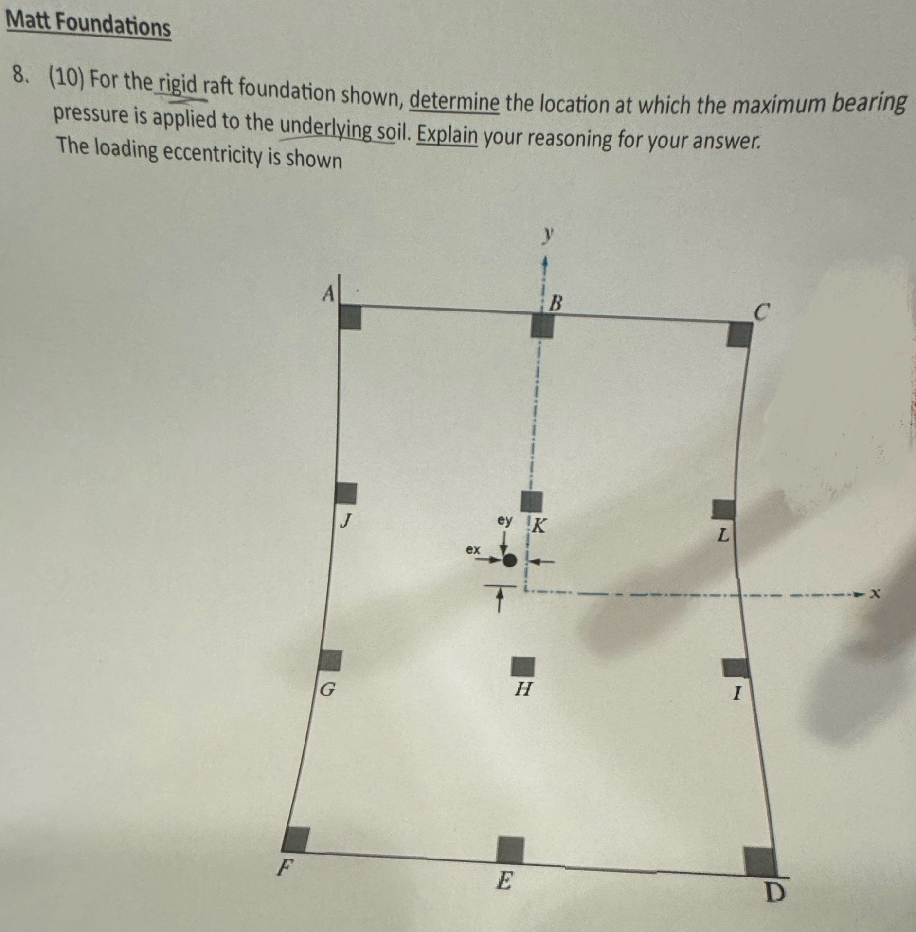 Solved Matt FoundationsFor the rigid raft foundation shown, | Chegg.com