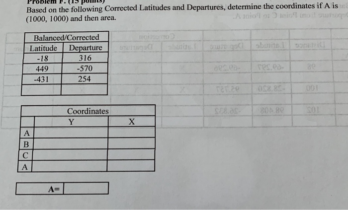 Solved Problem F. (15 pum ) Based on the following Corrected | Chegg.com