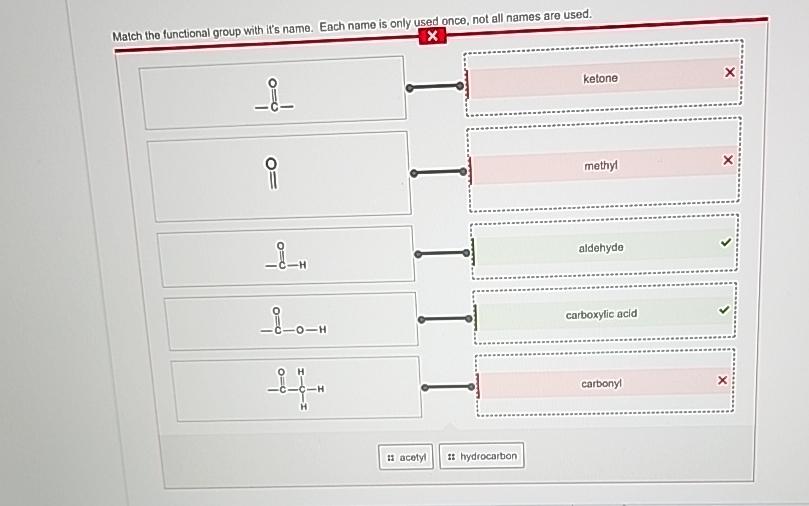 Solved Malch the functional group with it's name. Each name | Chegg.com
