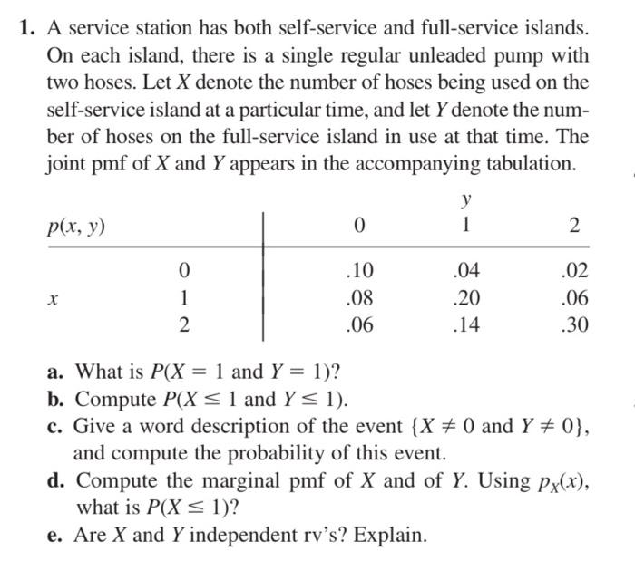 Solved 1. A service station has both self-service and | Chegg.com