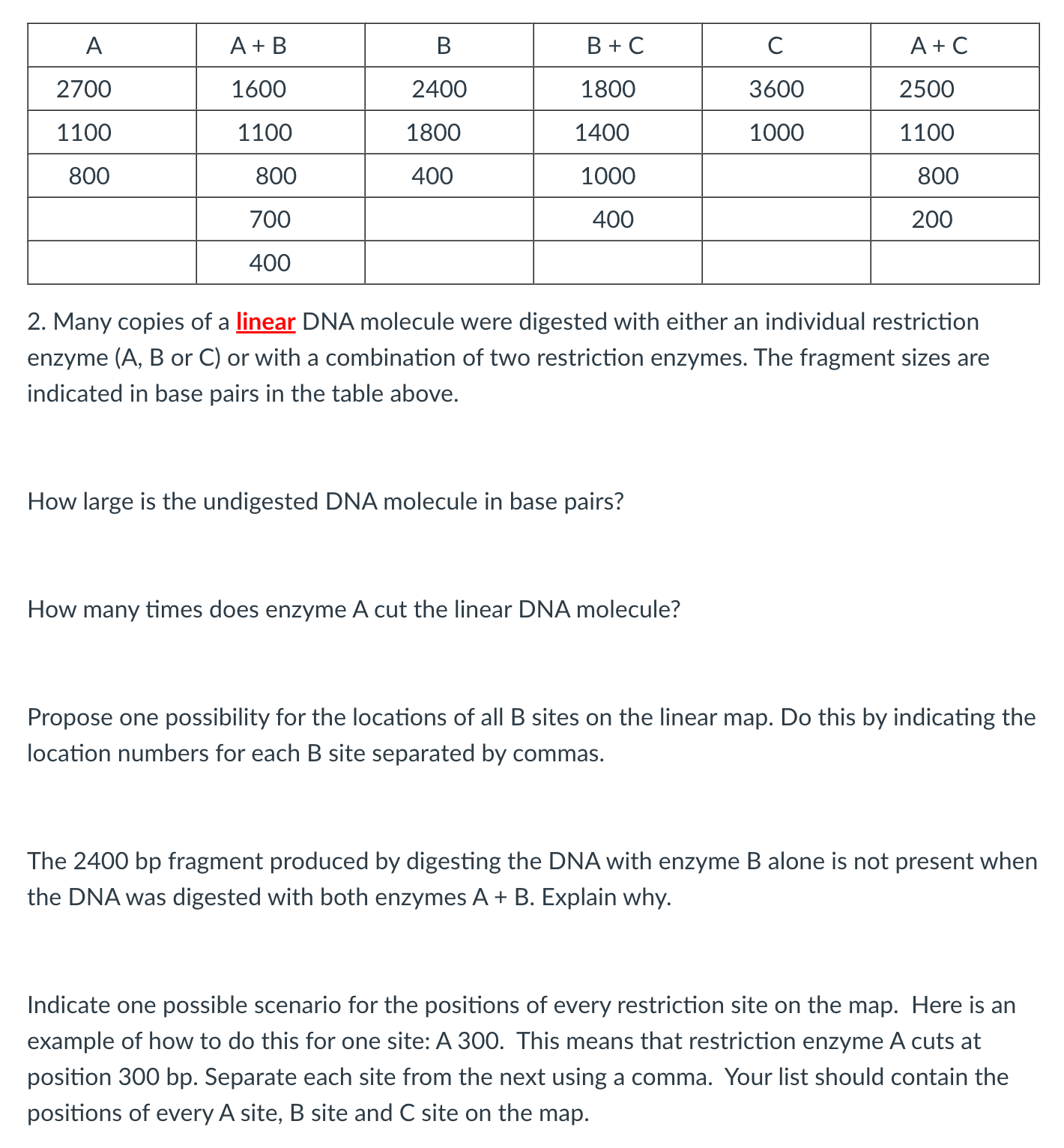 Solved Many copies of a linear DNA molecule were digested | Chegg.com