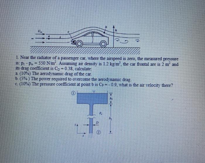 Solved 1. Near the radiator of a passenger car, where the | Chegg.com