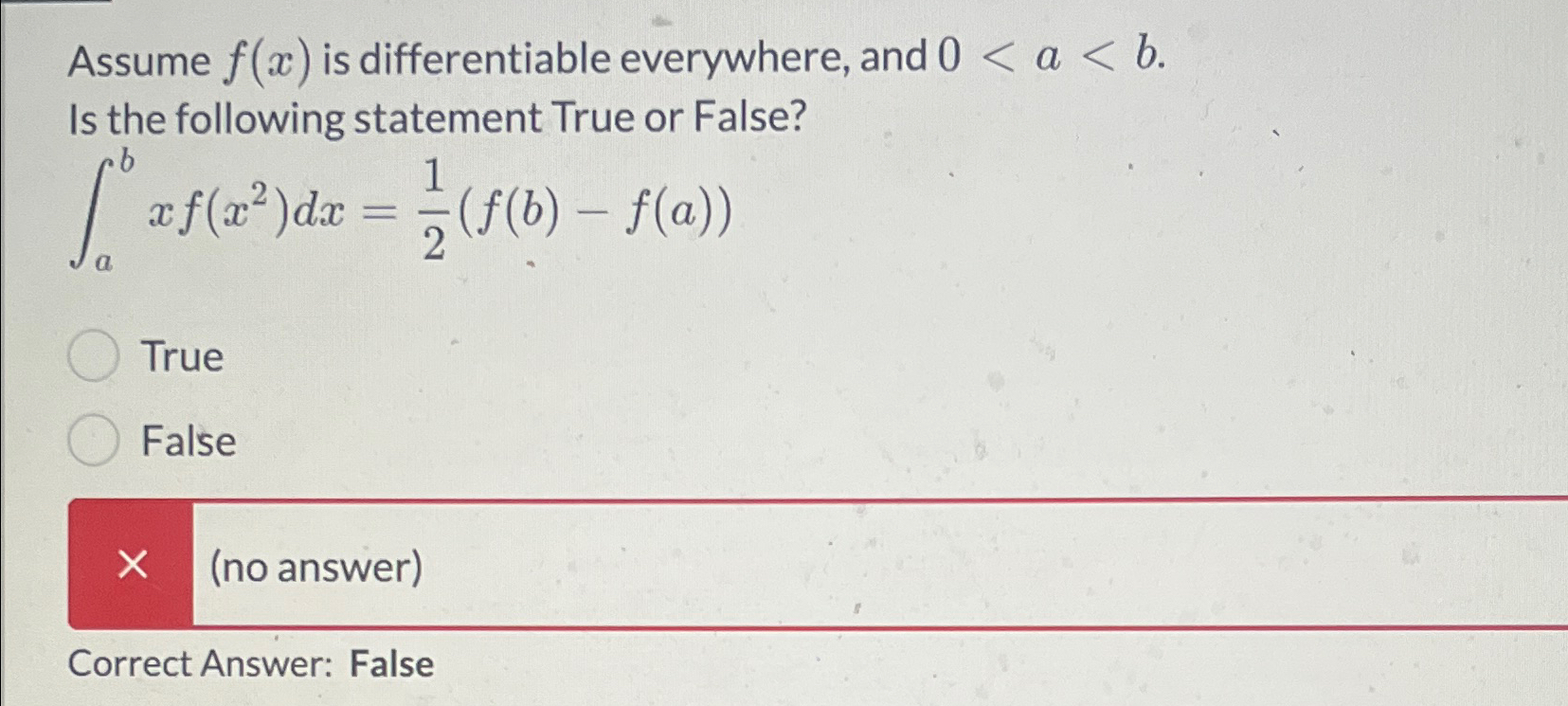 Solved Assume f(x) ﻿is differentiable everywhere, and | Chegg.com