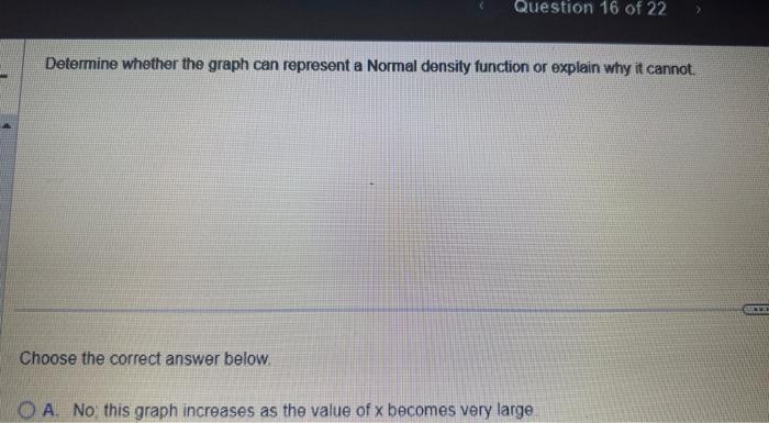 Solved Determine whether the graph can represent a Normal | Chegg.com