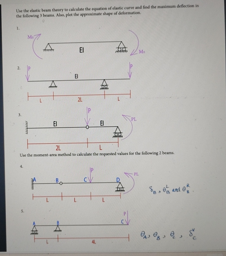 Solved Use the elastic beam theory to calculate the equation | Chegg.com