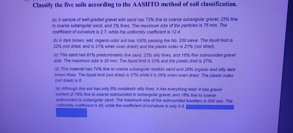 Solved Classify the five soils according to the AASHTO | Chegg.com