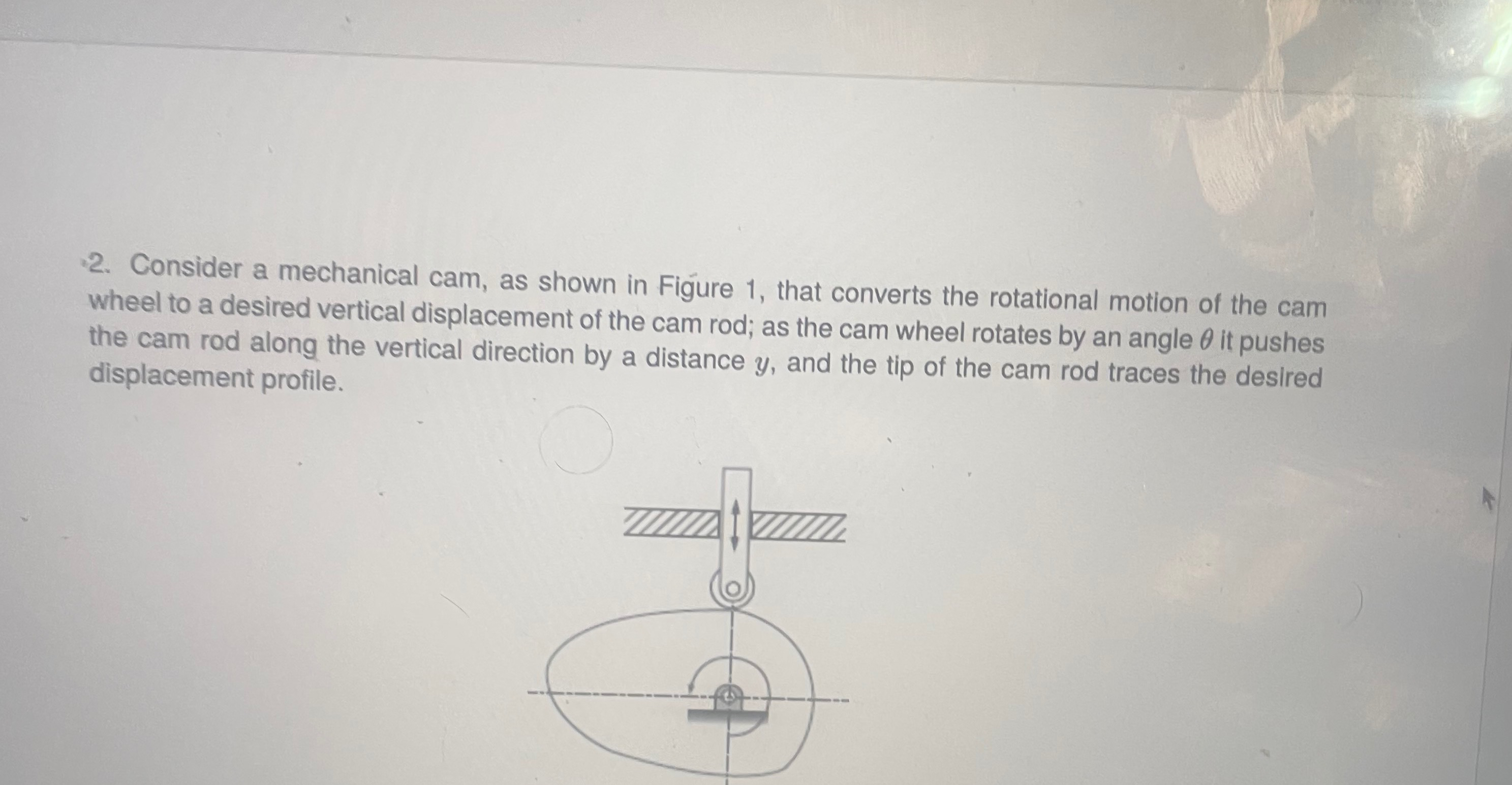 Solved Consider a mechanical cam, as shown in Figure 1, | Chegg.com