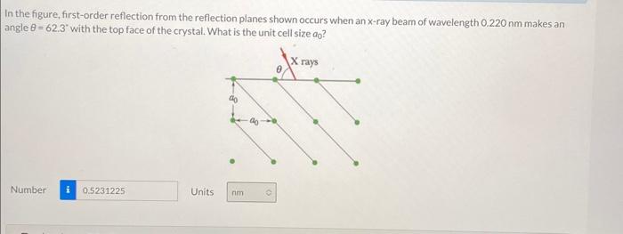 Solved In the figure, first-order reflection from the | Chegg.com