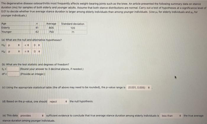 Solved The degenerative disease osteoarthritis most | Chegg.com