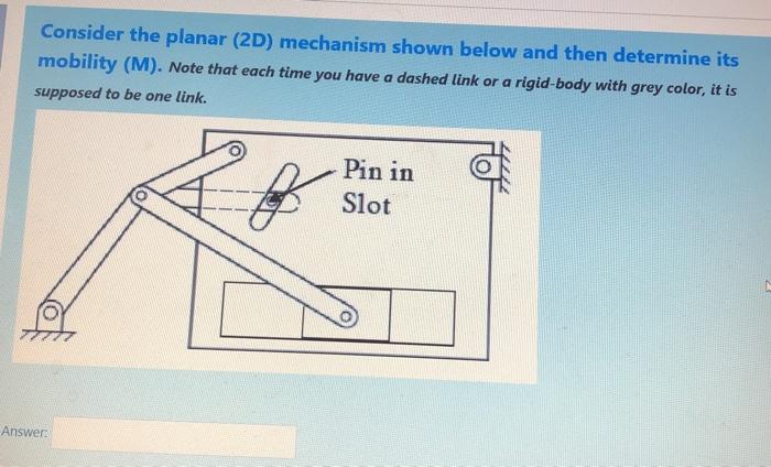Solved Consider the planar (2D) mechanism shown below and | Chegg.com