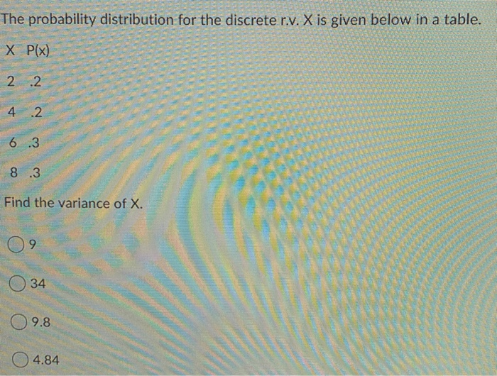 Solved The probability distribution for the discrete rv. X | Chegg.com