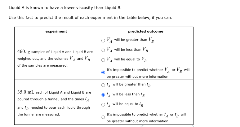 Solved Liquid A ﻿is known to have a lower viscosity than | Chegg.com