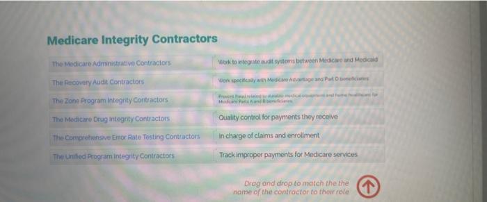 orag ond arop ro minten we rne name of the controctor | Chegg.com