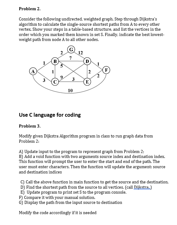Solved Problem 2.Consider the following undirected, weighted | Chegg.com