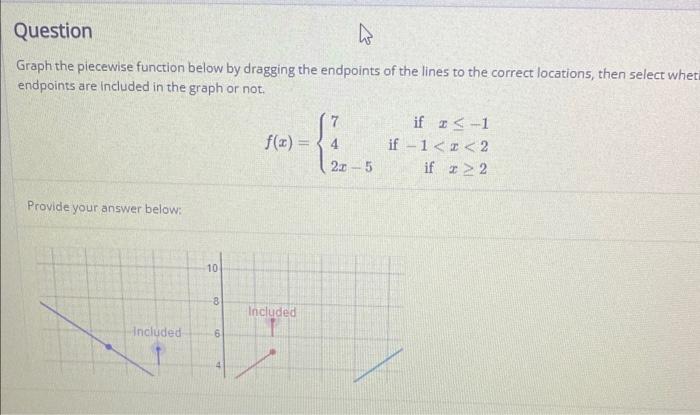 Solved Graph the piecewise function below by dragging the | Chegg.com