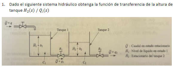 Solved 1. ﻿Dado el siguiente sistema hidráulico obtenga la | Chegg.com