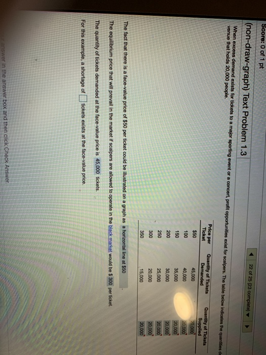 Solved Score: 0 of 1 pt 22 of 25 (23 complete) | Chegg.com