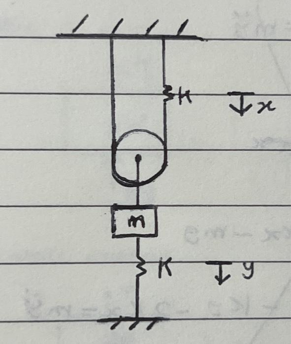 Solved Using static and dynamic analysis, find an expression | Chegg.com