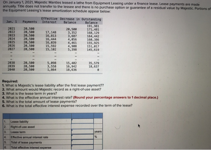Solved On January 1, 2021, Majestic Mantles leased a lathe | Chegg.com