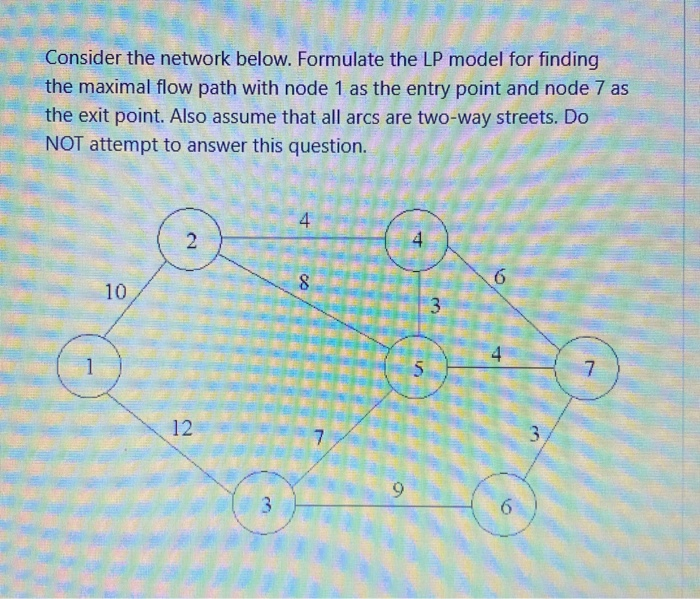 Solved Consider the network below. Formulate the LP model | Chegg.com