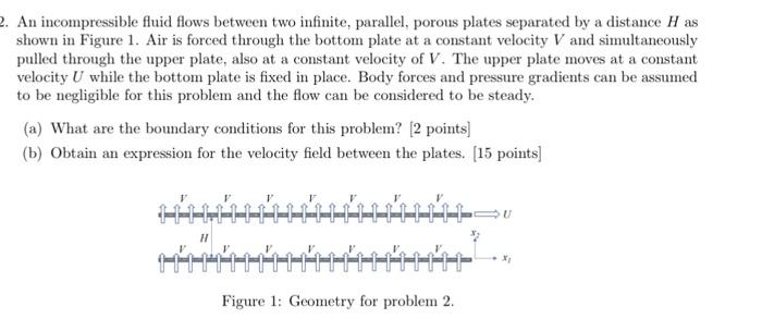 Solved 2. An incompressible fluid flows between two | Chegg.com