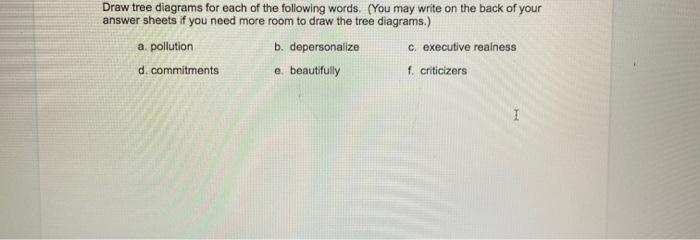 Draw tree diagrams for each of the following words. | Chegg.com