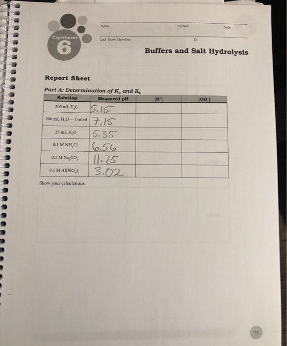 Solved Experiment Lab The Buffers and Salt Hydrolysis H " | Chegg.com