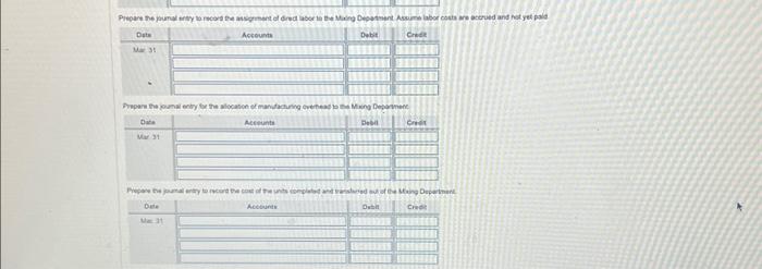 Solved Data table More info On March 1, the Mixing | Chegg.com