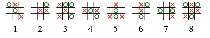 Solved Which of the following game boards are equivalent to | Chegg.com