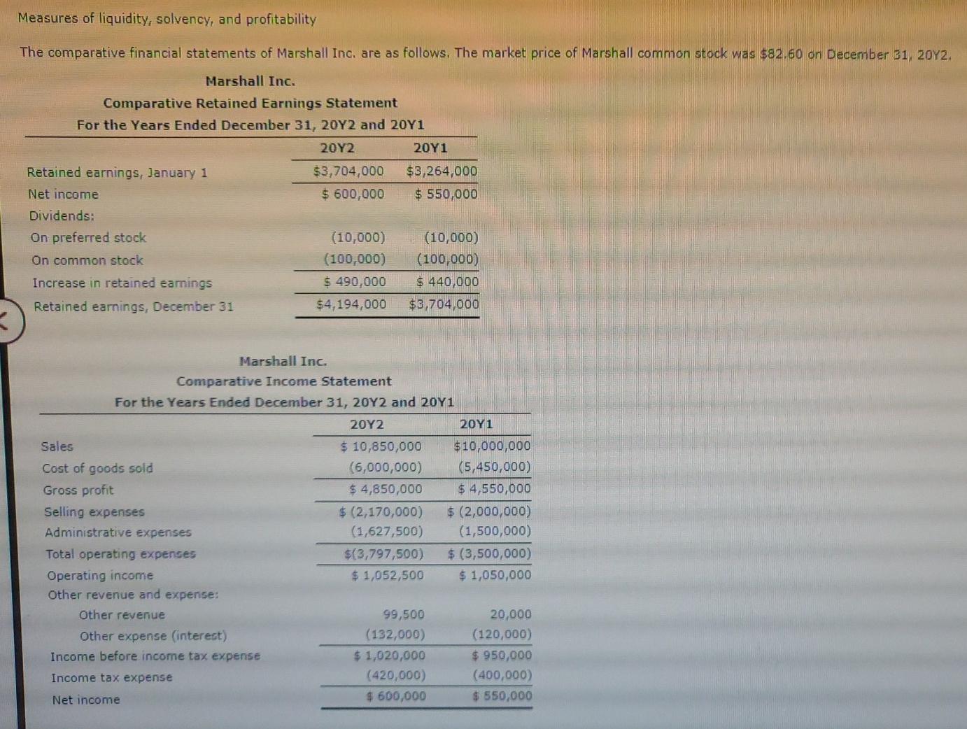 Solved Measures of liquidity, solvency, and profitability | Chegg.com