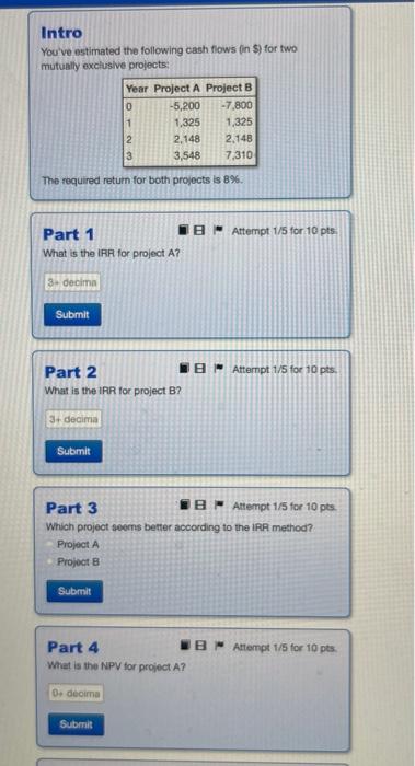 Solved Intro You've estimated the following cash flows (in | Chegg.com