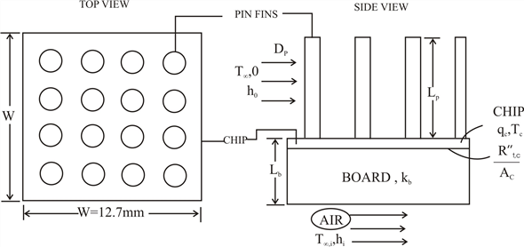 Solved: Chapter 3 Problem 146P Solution | Introduction To Heat Transfer 6th Edition | Chegg.com