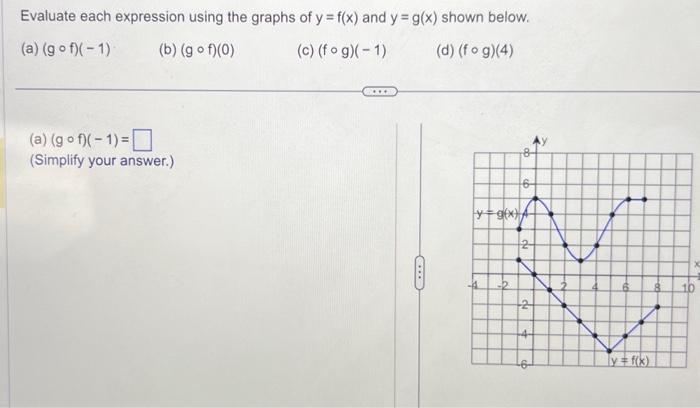 Solved Evaluate each expression using the graphs of y=f(x) | Chegg.com