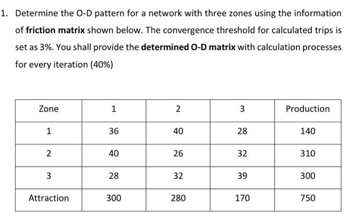 Solved Determine the O-D pattern for a network with three | Chegg.com