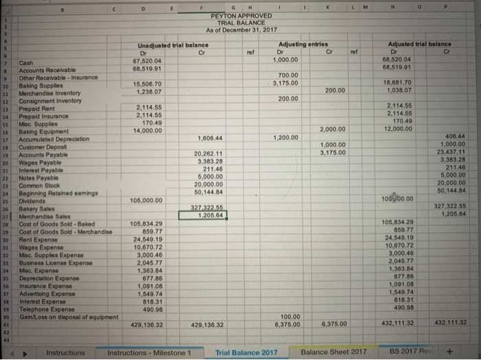 Solved II. Notes to the Financial Statements: Your notes | Chegg.com