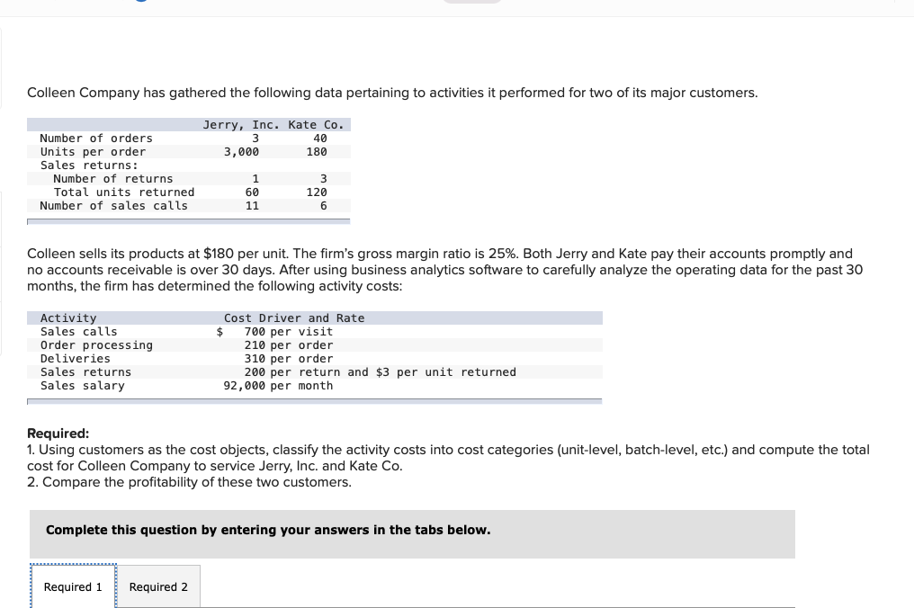 Solved Colleen Company has gathered the following data | Chegg.com