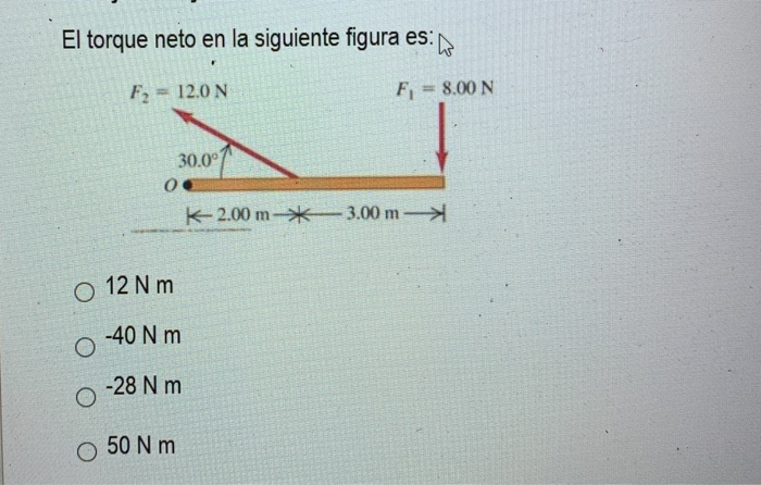 Solved El torque neto en la siguiente figura es: F2 = 12.0 N | Chegg.com