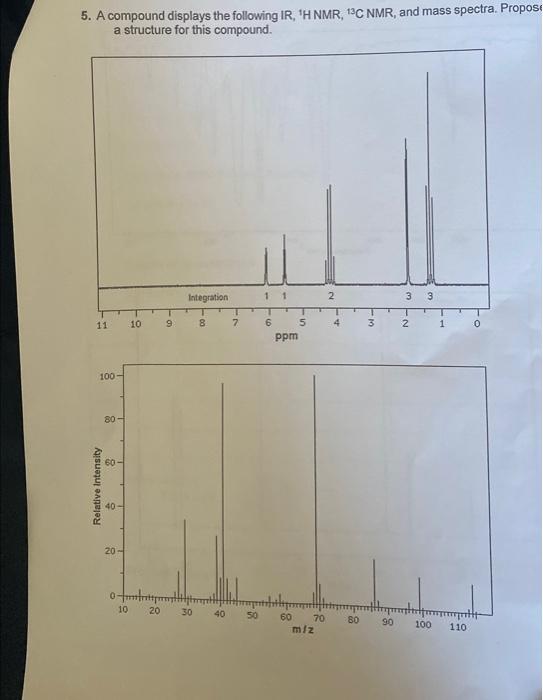 Solved 5. A compound displays the following IR, 'HNMR, 13C | Chegg.com